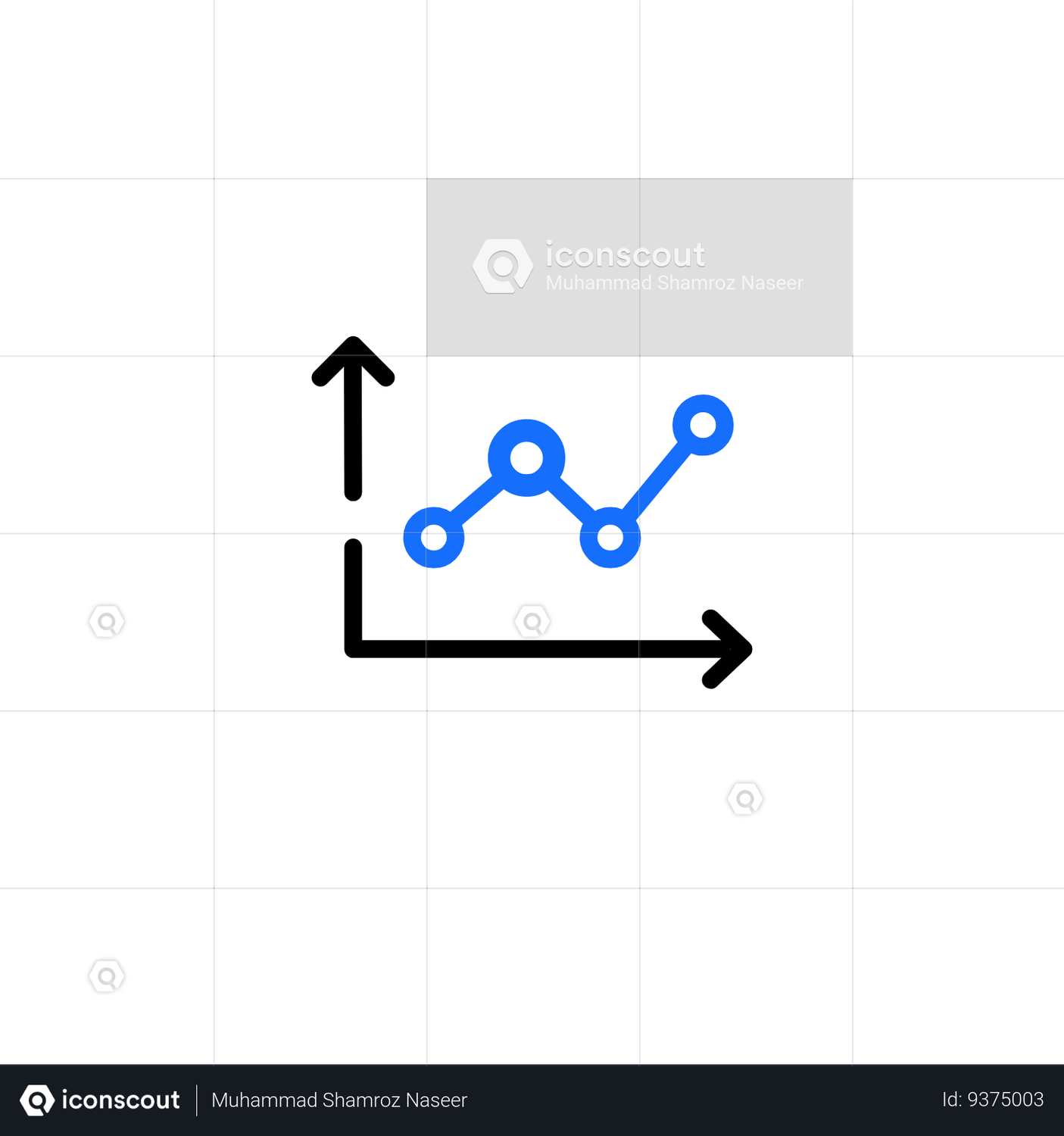Análisis de la competencia Animation by Blinix Solutions | LottieFiles