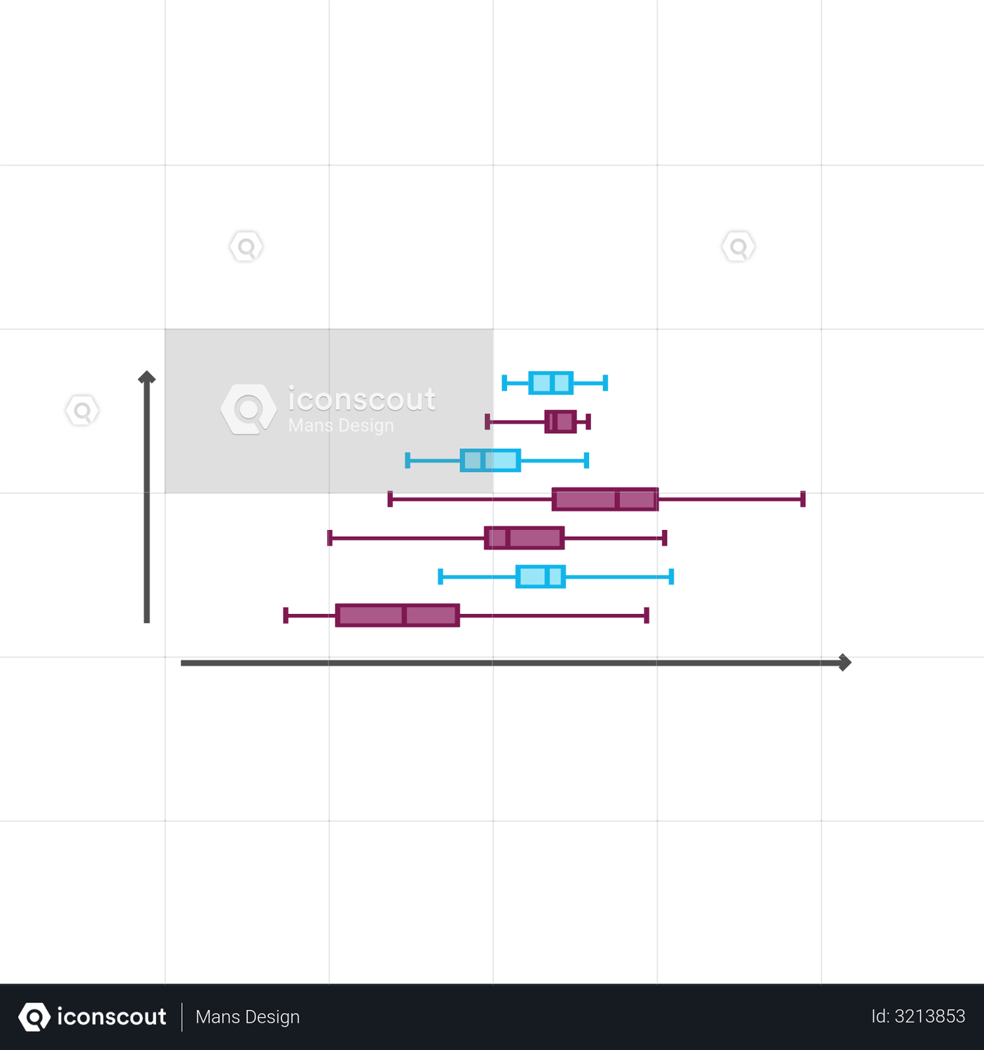 Box Plot Chart Animation by Mans Design | LottieFiles