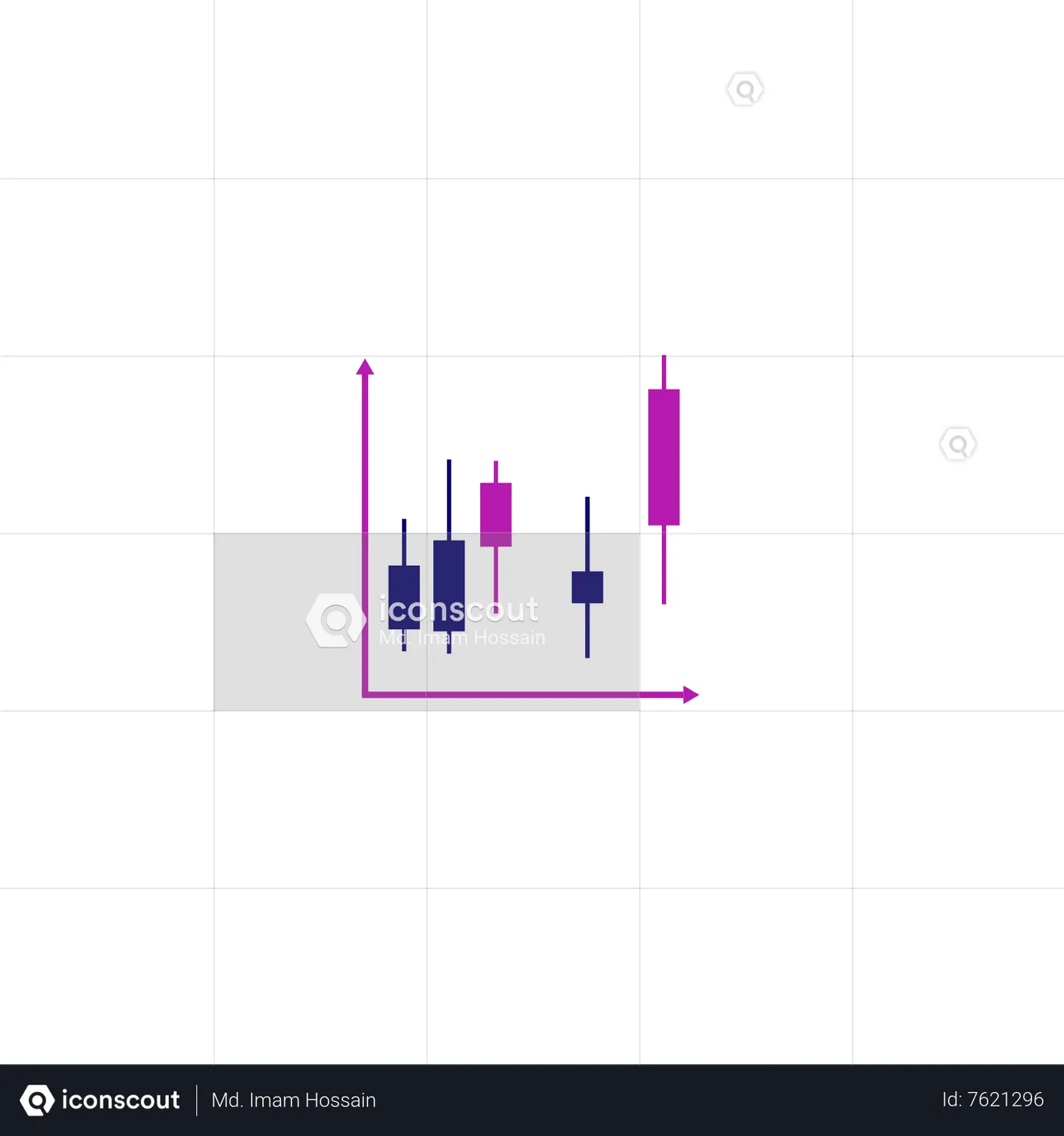 Candlestick Chart Animated Icon - Free Download Business Animated Icons | IconScout