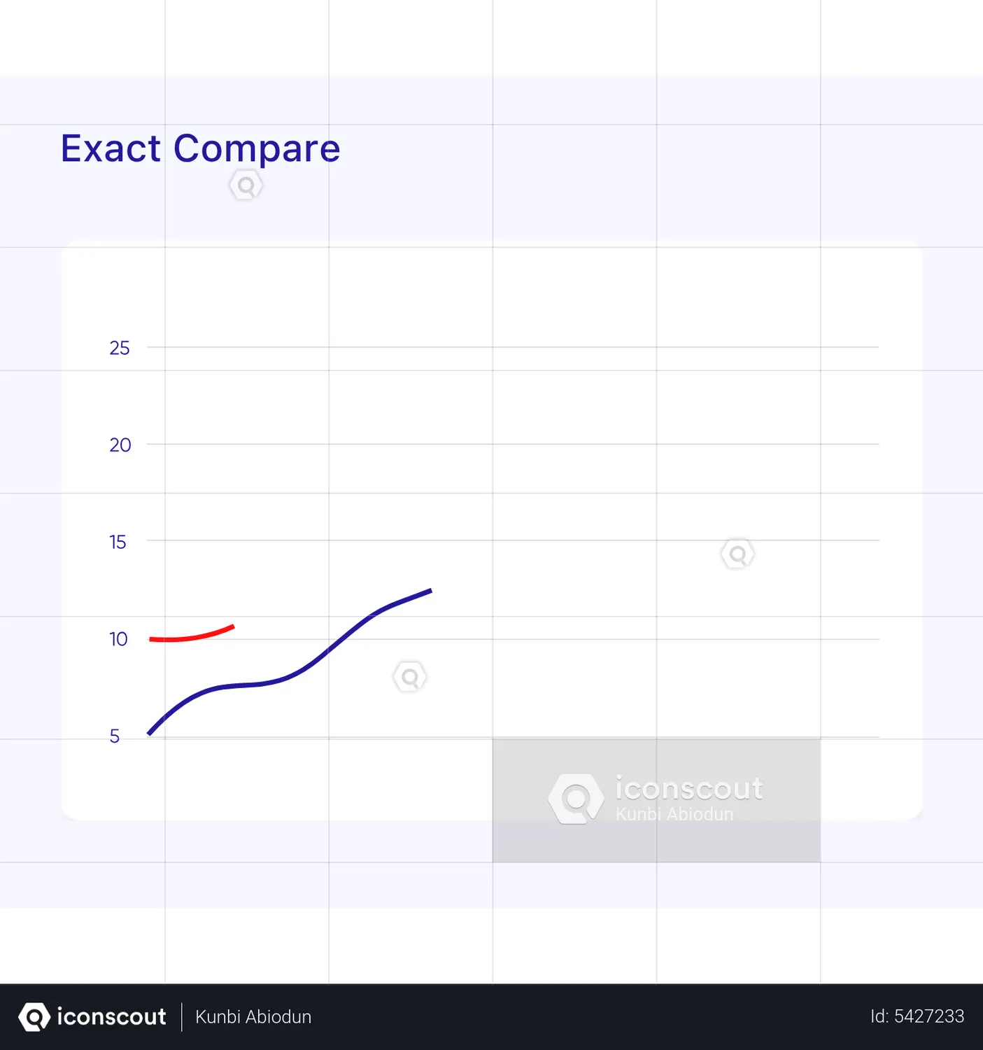 Comparison Line Chart Animated Illustration Download In Json Lottie Or Mp4 Format