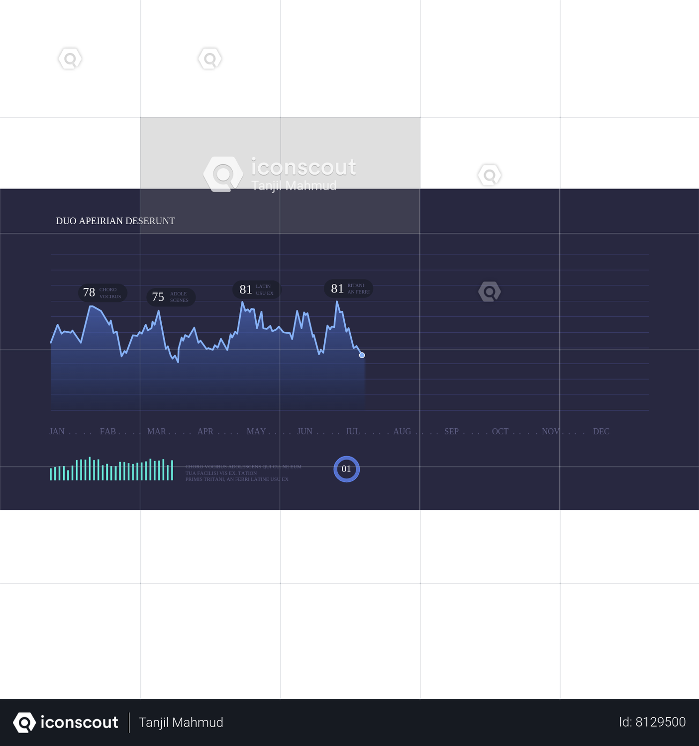 Data-Analysis Graph Animation by Tanjil Mahmud | LottieFiles