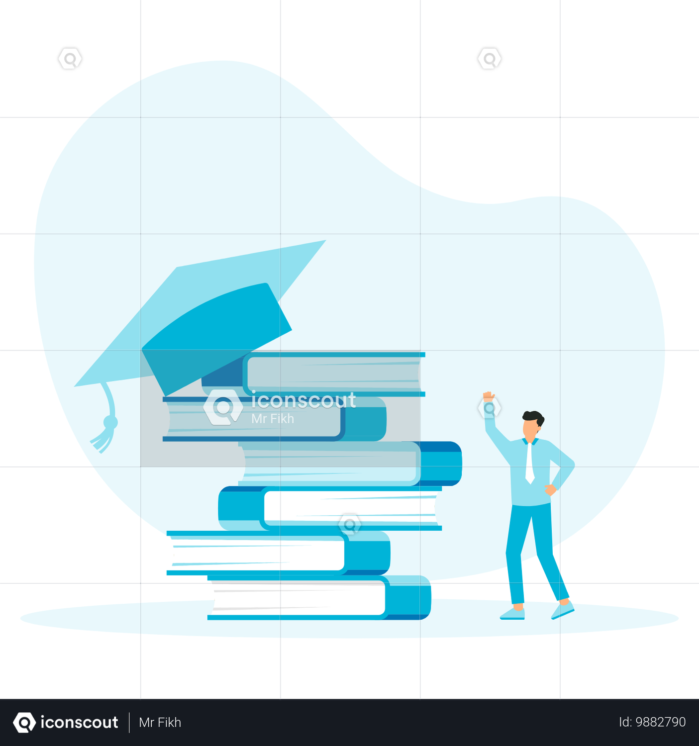 Employee study to motivate and improve skill development Animation by ...