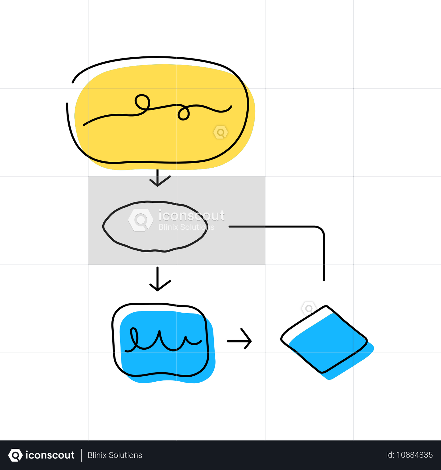 Animación flujo de trabajo del proyecto por Blinix Solutions | LottieFiles