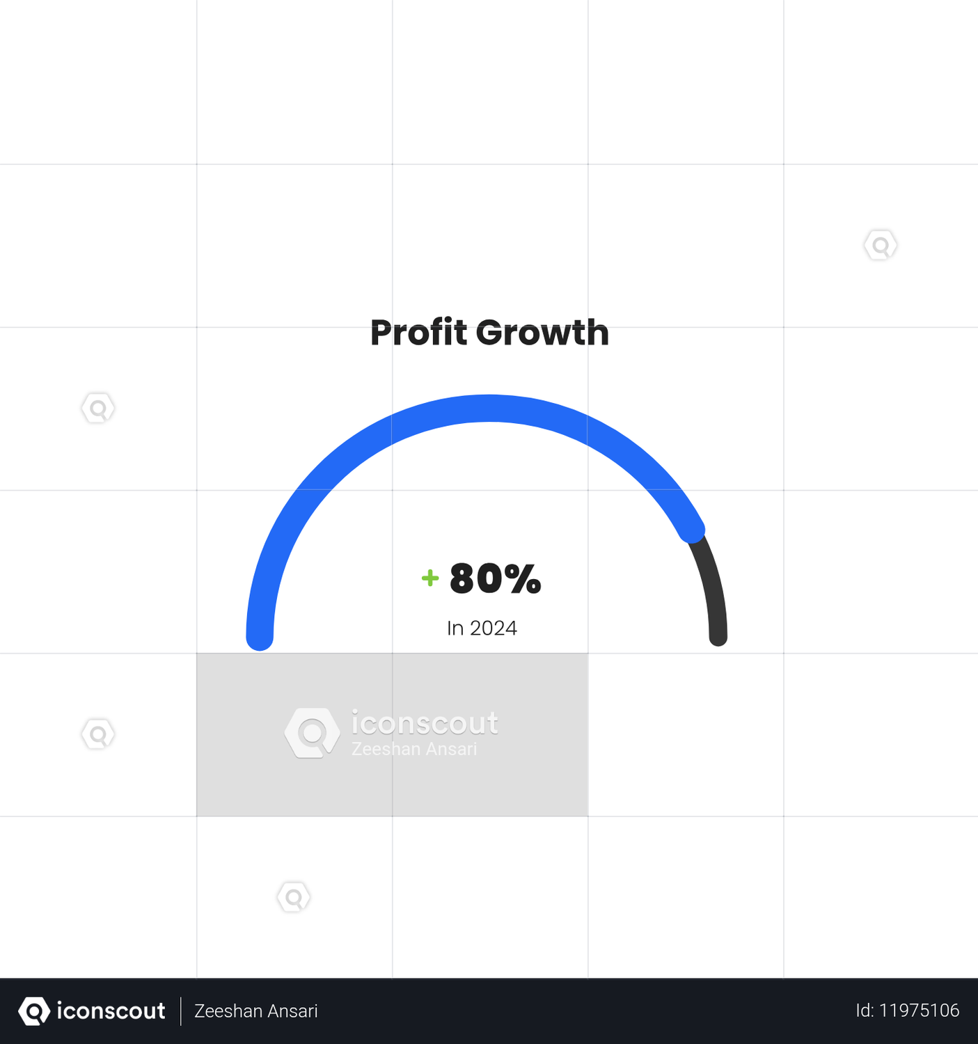 Infografías de tablero de control con gráfico circular semicircular ...