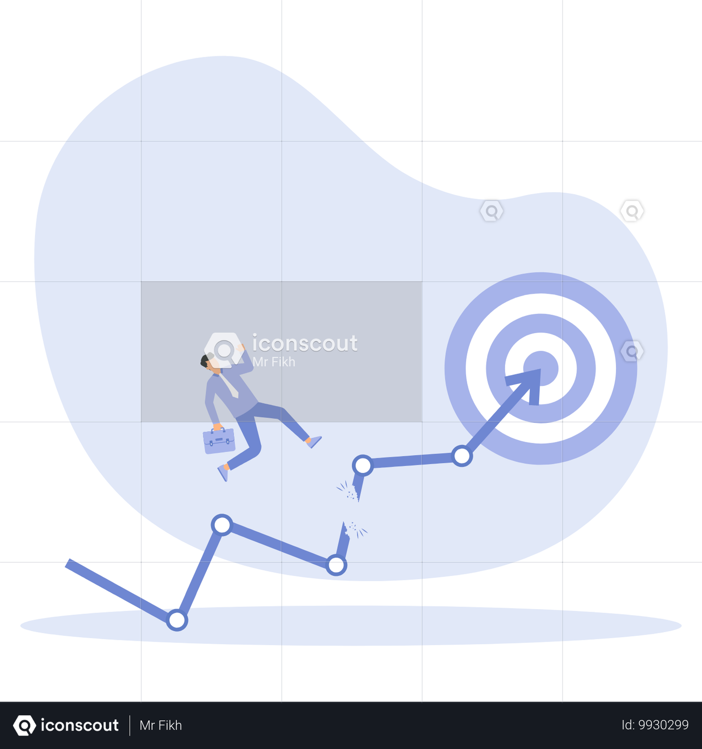 Leadership set a business target and business goal achievement ...