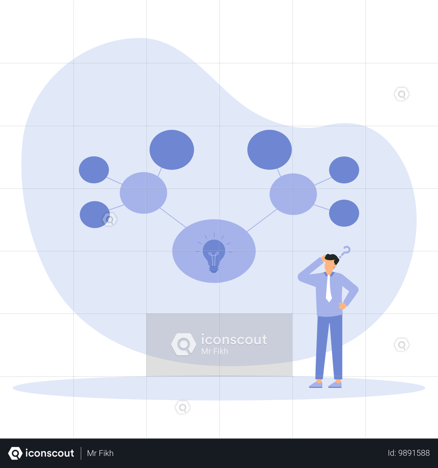 Mind map diagram for idea research Animation by Mr Fikh | LottieFiles