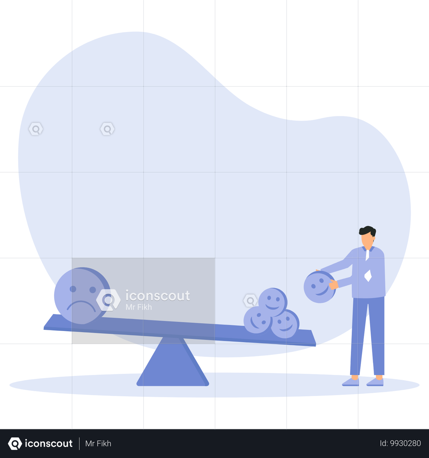 Mood monitoring or feeling tone and Mood Index Animation by Mr Fikh ...
