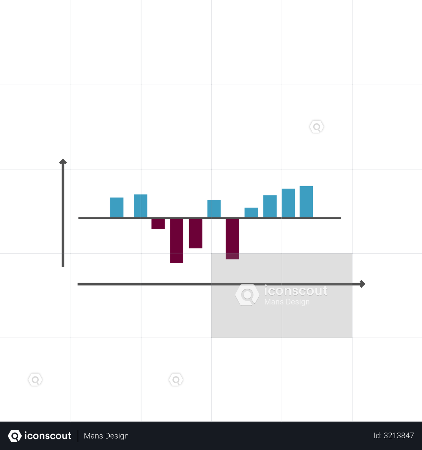Profit And Loss Chart Animation by Mans Design | LottieFiles