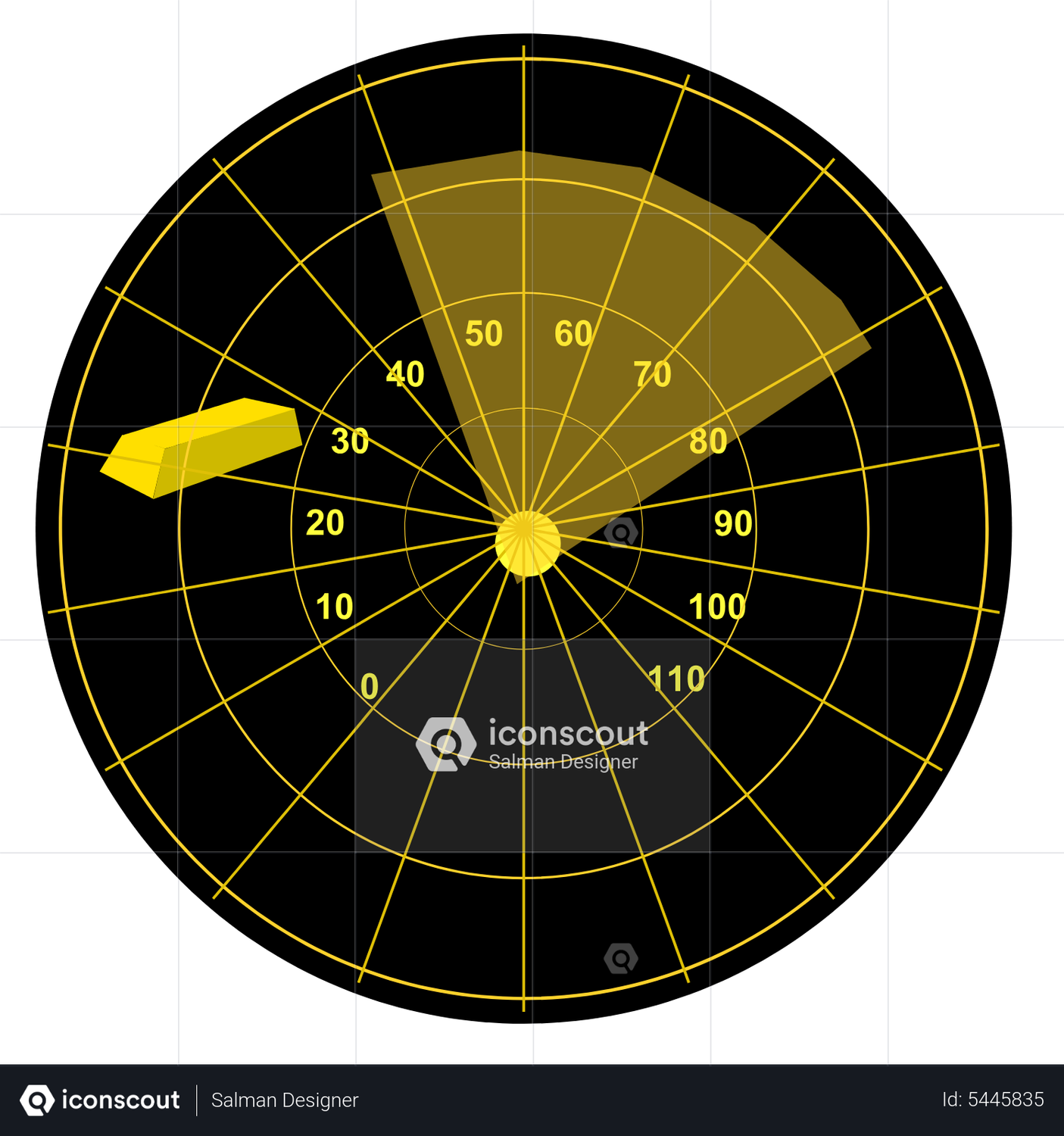 Scanning Radar Animation by Salman Designer | LottieFiles