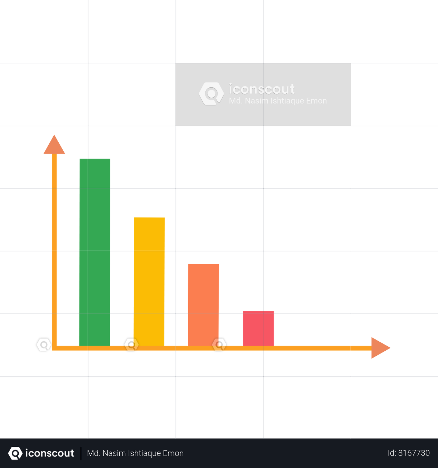 Shrinking Bar & Shrinking Line Graph Animation by Md. Nasim Ishtiaque ...